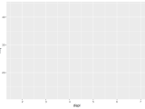 13 Build A Plot Layer By Layer Ggplot2 Elegant Graphics For Data