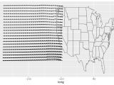 Line Segments And Curves Geom Segment Ggplot2