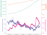 Create Overlapping Stacked Plots Ggstackplot