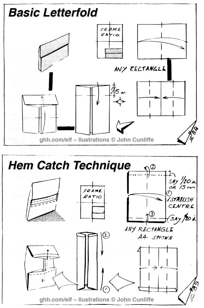 Basic Fold – GHH.COM