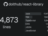Dolthub React Library Ghloc