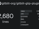 Gitblit Org Gitblit Glip Plugin Ghloc