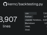 Kernc Backtesting Py Ghloc