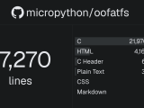 Micropython Oofatfs Ghloc