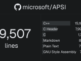 Microsoft Apsi Ghloc