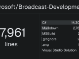 Microsoft Broadcast Development Kit Ghloc