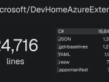 Microsoft Devhomeazureextension Ghloc