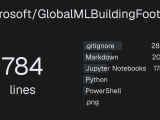 Microsoft Globalmlbuildingfootprints Ghloc