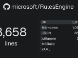 Microsoft Rulesengine Ghloc