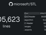 Microsoft Stl Ghloc