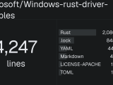 Microsoft Windows Rust Driver Samples Ghloc