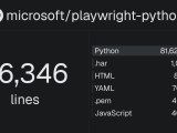 Microsoft Playwright Python Ghloc