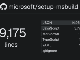 Microsoft Setup Msbuild Ghloc
