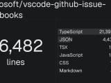 Microsoft Vscode Github Issue Notebooks Ghloc