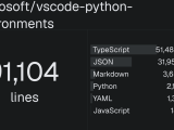 Microsoft Vscode Python Environments Ghloc