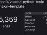 Microsoft Vscode Python Tools Extension Template Ghloc