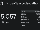 Microsoft Vscode Python Ghloc