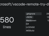 Microsoft Vscode Remote Try Dotnet Ghloc