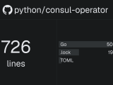 Python Consul Operator Ghloc