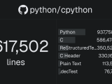 Python Cpython Ghloc