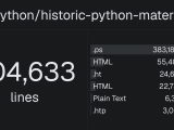 Python Historic Python Materials Ghloc