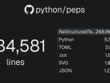 Python Peps Ghloc
