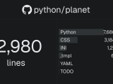 Python Planet Ghloc