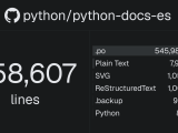 Python Python Docs Es Ghloc