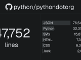 Python Pythondotorg Ghloc
