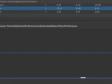 Example Using Unity S Performance Testing C And Unity Development