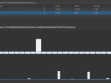 Example Using Unity S Performance Testing C And Unity Development