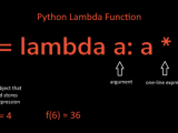 Python 람다 Lambda 함수 Gigatera Co Kr