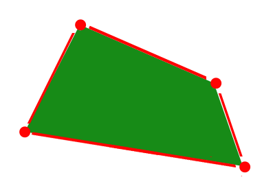 GIS Spatial Data Types: Vector vs Raster - GIS Geography
