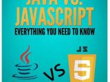 Java Vs Javascript Everything You Need To Know Gis User Technology