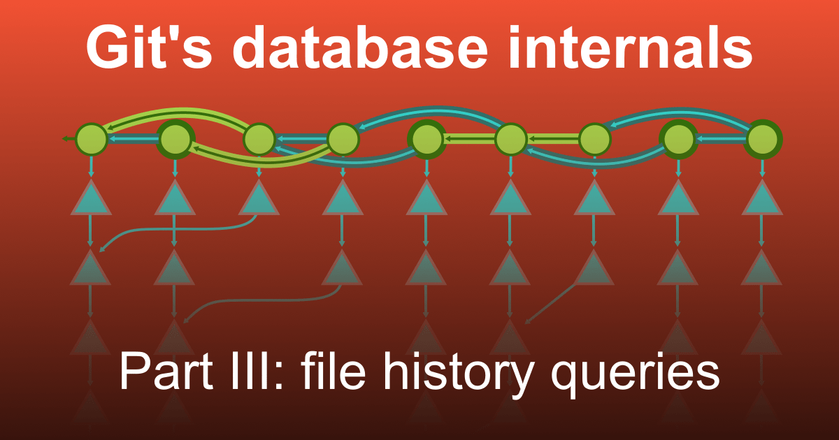 Git S Database Internals Iii File History Queries The Github Blog