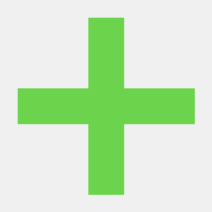 Getting Started Angular Challenges