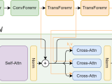 Github Adjointoperator Ml Danbooru Anime Image Tags Detector