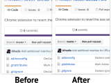 Github Alhadis Revert Github Font Chrome Extension To Revert The