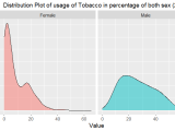 Github Arcaici Tobaccocontrolmonitor Who This Repository Presents A
