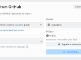 Github Ashutosh00710 Github Readme Activity Graph A Dynamically