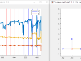 Working With Datasets Using Datatree Library Bunpc Homer3 Github Wiki
