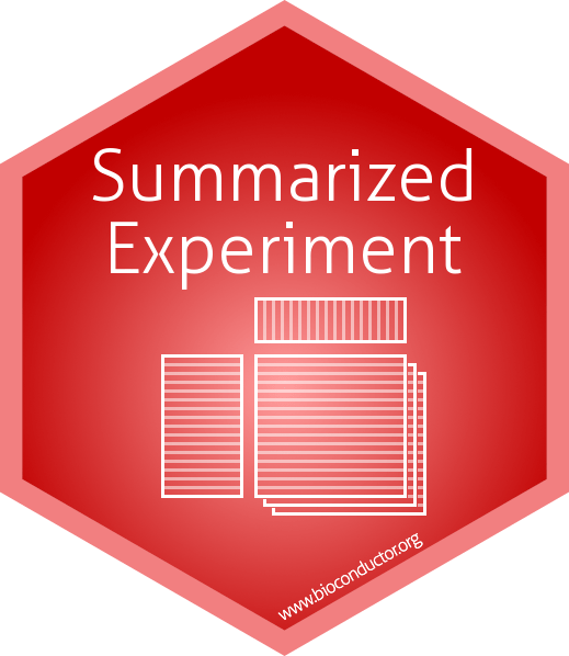 Github Bioconductor Summarizedexperiment Summarizedexperiment Container - Stunning High Resolution Vintage Arts | Free Download