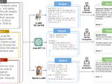 Github Dnlab2024 Mobile Llama Github