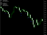 Github Earnforex Pattern Recognition Master Pattern Recognition