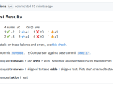 Publish Test Results Actions Github Marketplace Github