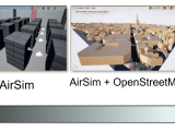 Github Giuppouni Malrl Airsim Based Multi Uav Predictive Manteinance