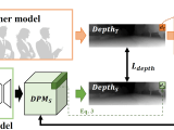 Github Hpc Lab Koreatech Tie Kd