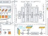Github Hvision Nku Glimpseprune Official Repository Of The Paper A