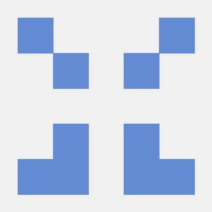 Sandfoxy Github - Elegant Abstract Photo - Full HD