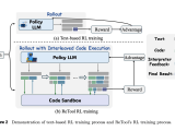 Github Jenwei0312 Retool Implementation